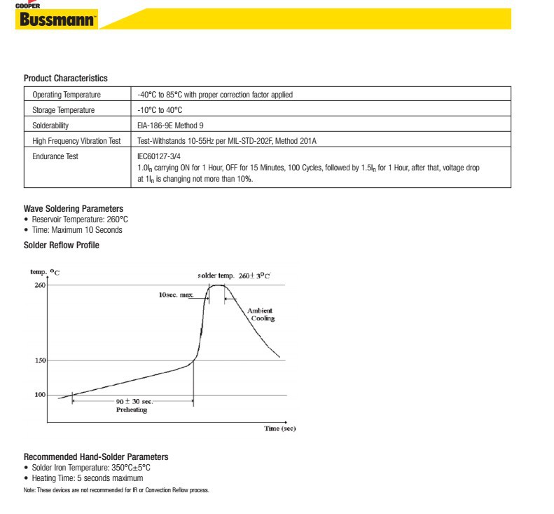 SS-5H-3.15A-APH 原装进口bussmann 现货可拆样-阿里巴巴