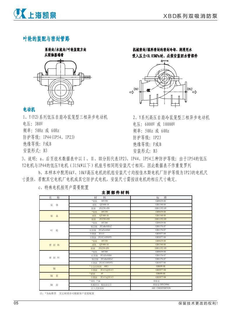 【上海凯泉泵业】XBD-KQSN双吸消防泵 CCCF 欢迎订购-阿里巴巴