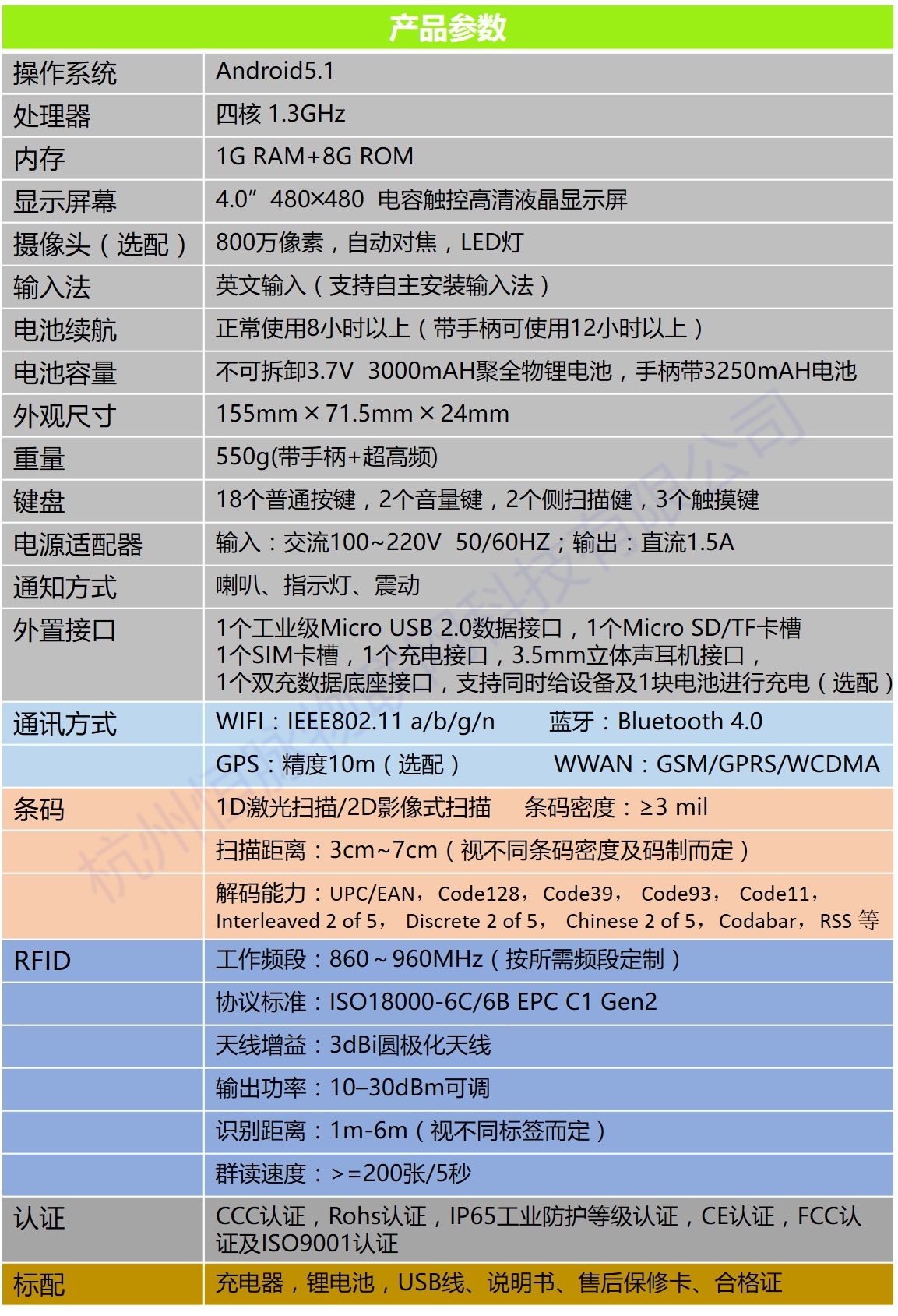 RFID超高频手持机仓储管理零售盘点UHF超高频电子标签读写器rfid-阿里巴巴