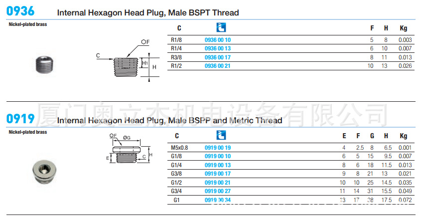 专业销售legris乐可利0919 00 34气动接头09190034-阿里巴巴