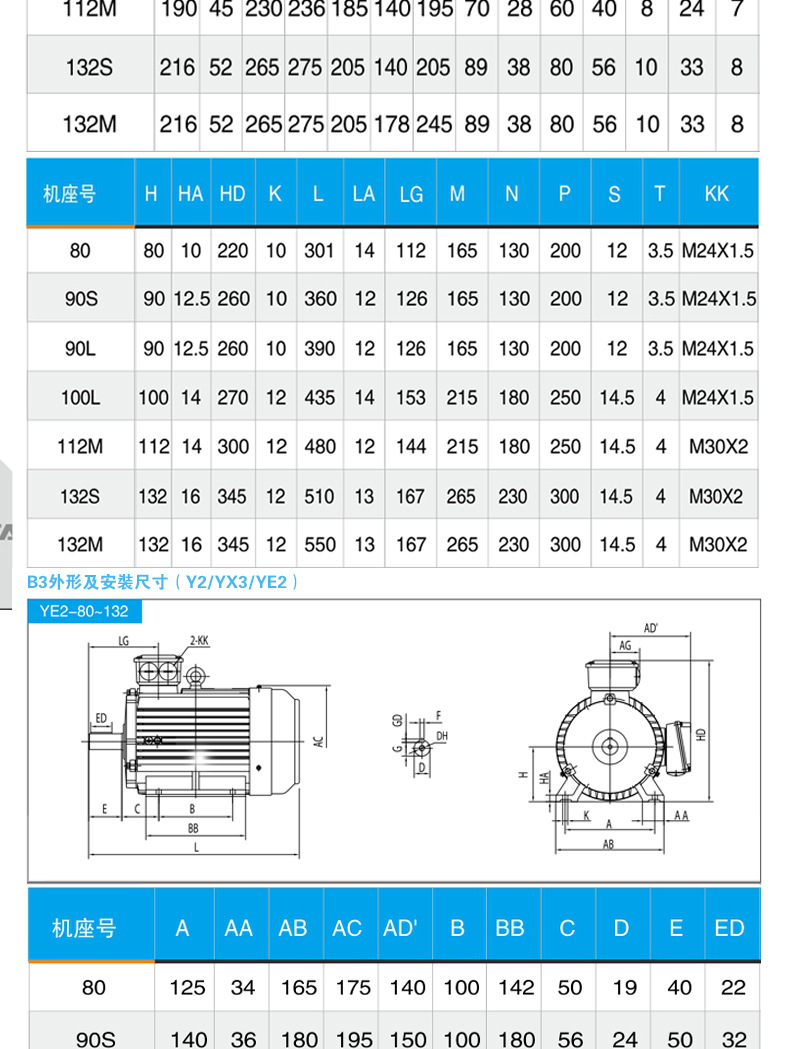 销名泰YE3-100L-2极3KW三相异步电动机交流立卧式马达电机机械制-阿里巴巴
