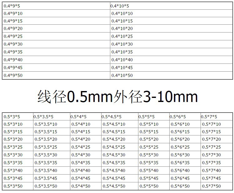 小弹簧压簧不锈钢弹簧细弹簧定做弹簧定制压缩线径1.0 2mm外径20-阿里巴巴