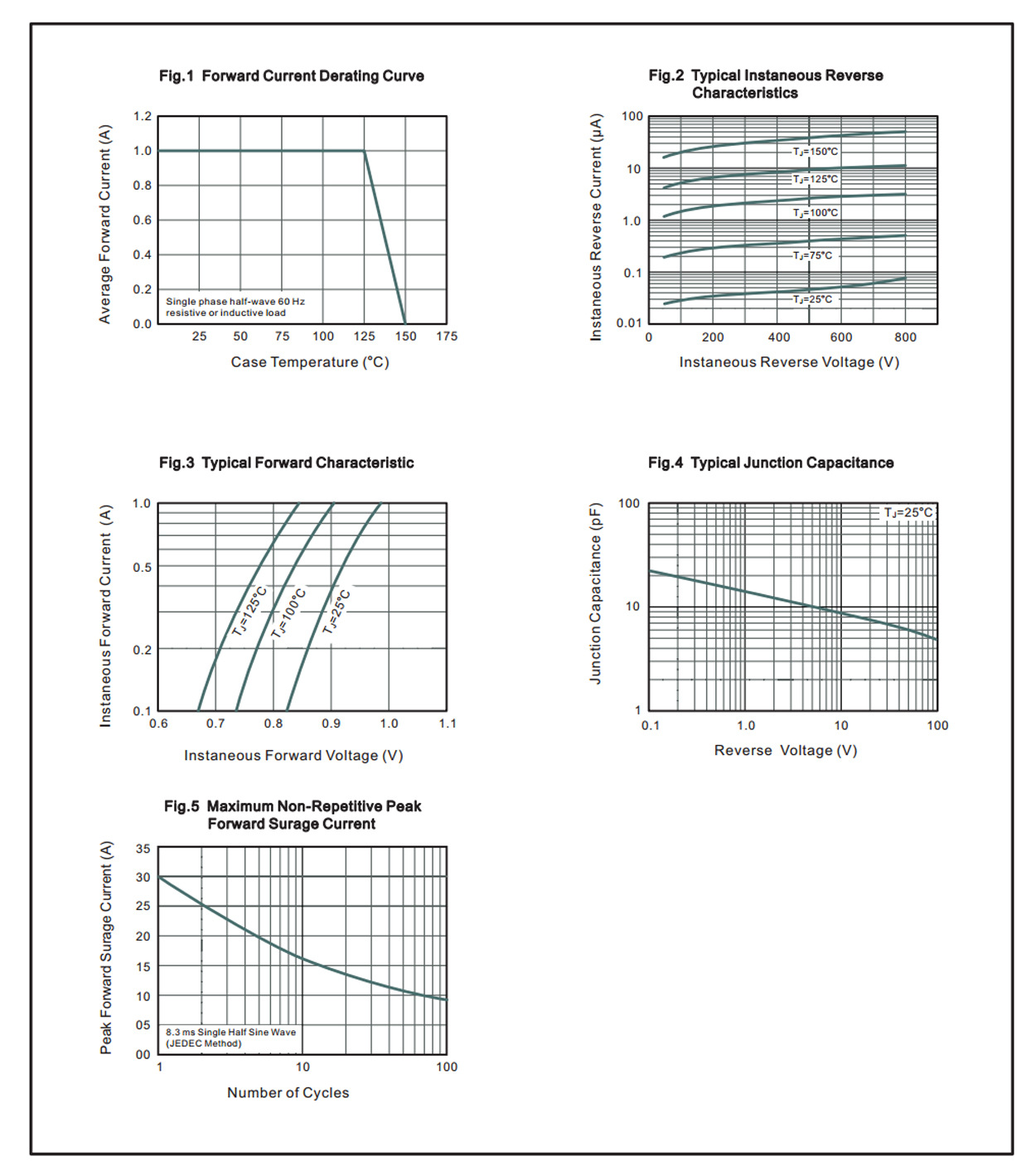 M7F(1N4007) 贴片整流二极管 SMAF封装大芯片 现货库存 PHY品牌-阿里巴巴