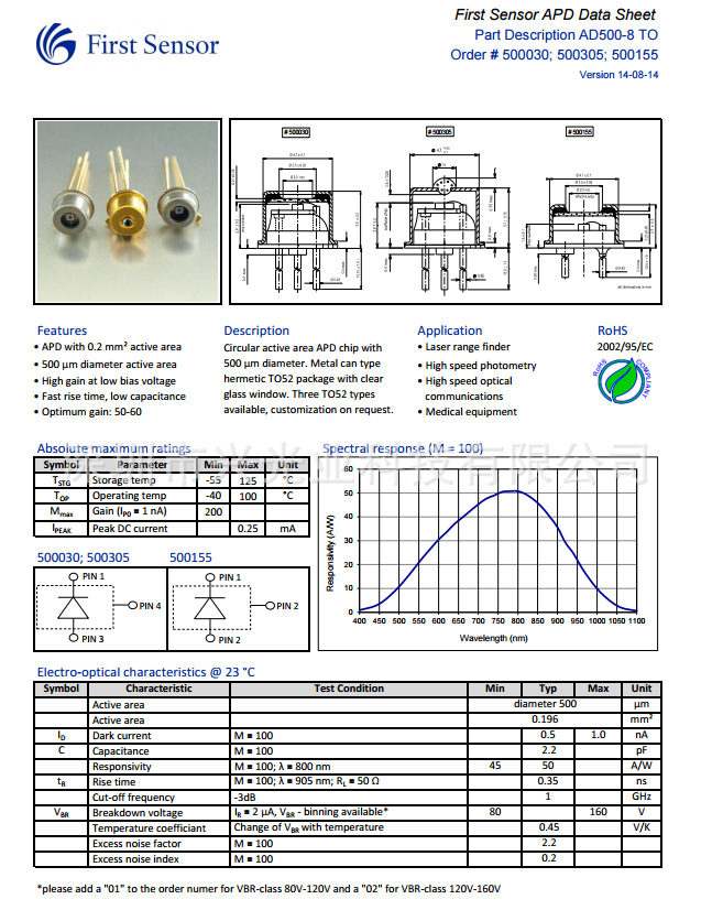 AD500-8 雪崩光电二极管 TO52S1 APD 激光测距用 全新AD-500-8-阿里巴巴