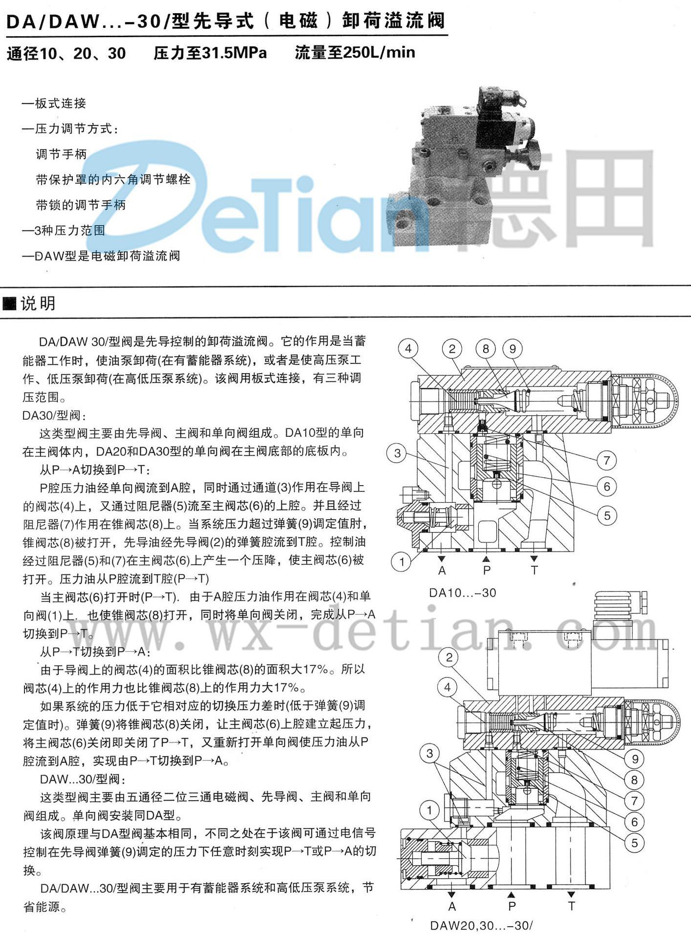 供应DAW10A-1-30/80/Y,DAW20A-1-30/80/Y先导式卸荷阀-阿里巴巴