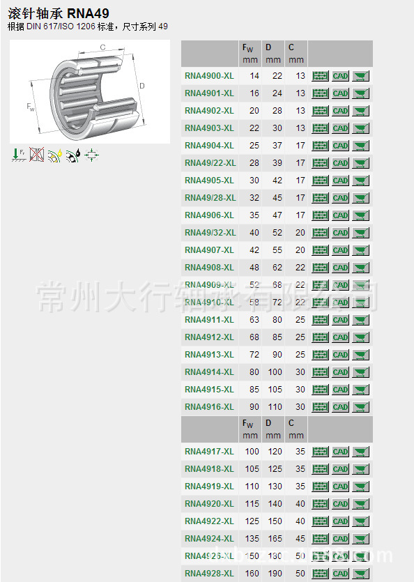 常州轴承厂家NA4905 RNA4905(不带内套）实体套圈滚针轴承-阿里巴巴