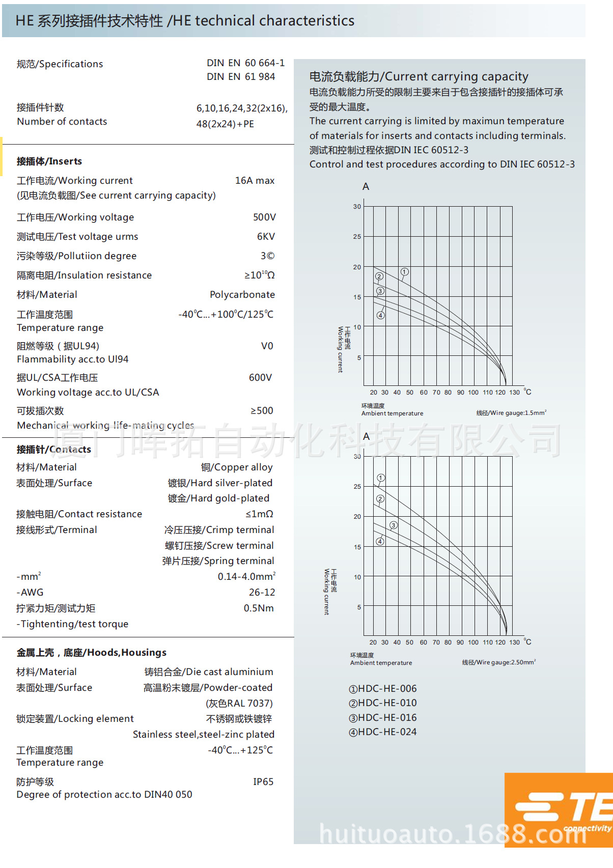 TE泰科-SIBAS西霸士 HDC-HE-024-M/F 唯恩 harting哈亭重载连接器-阿里巴巴