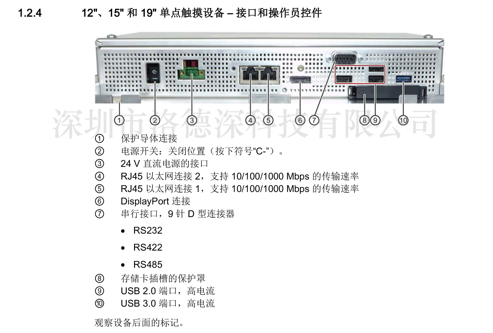 HMI人机界面SIMATIC IPC277E德国西门子嵌入式触摸式一体工控机