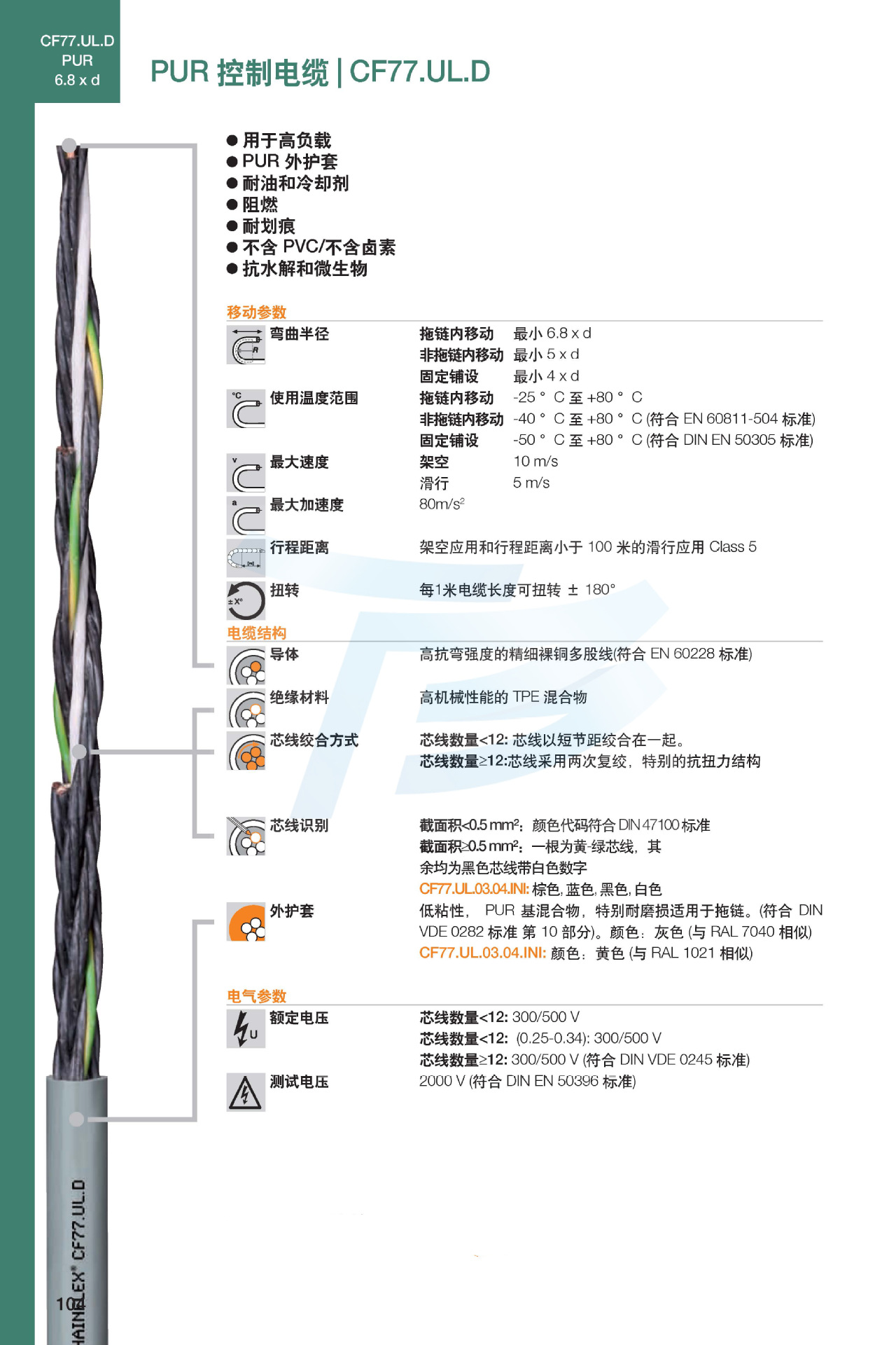IGUS电缆 易格斯电缆可扭转高柔性原装德国电缆CF77.UL.D-阿里巴巴