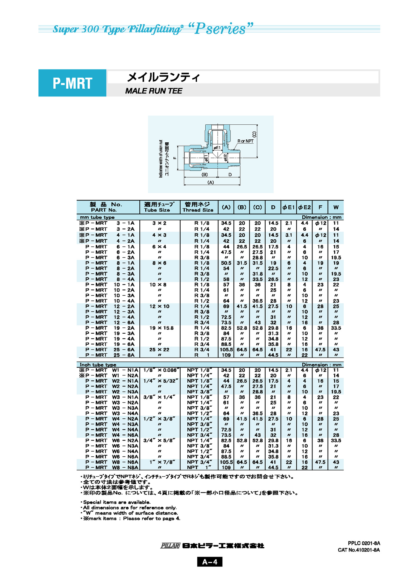 Pillar SUPER 300入珠式PFA接头-阿里巴巴