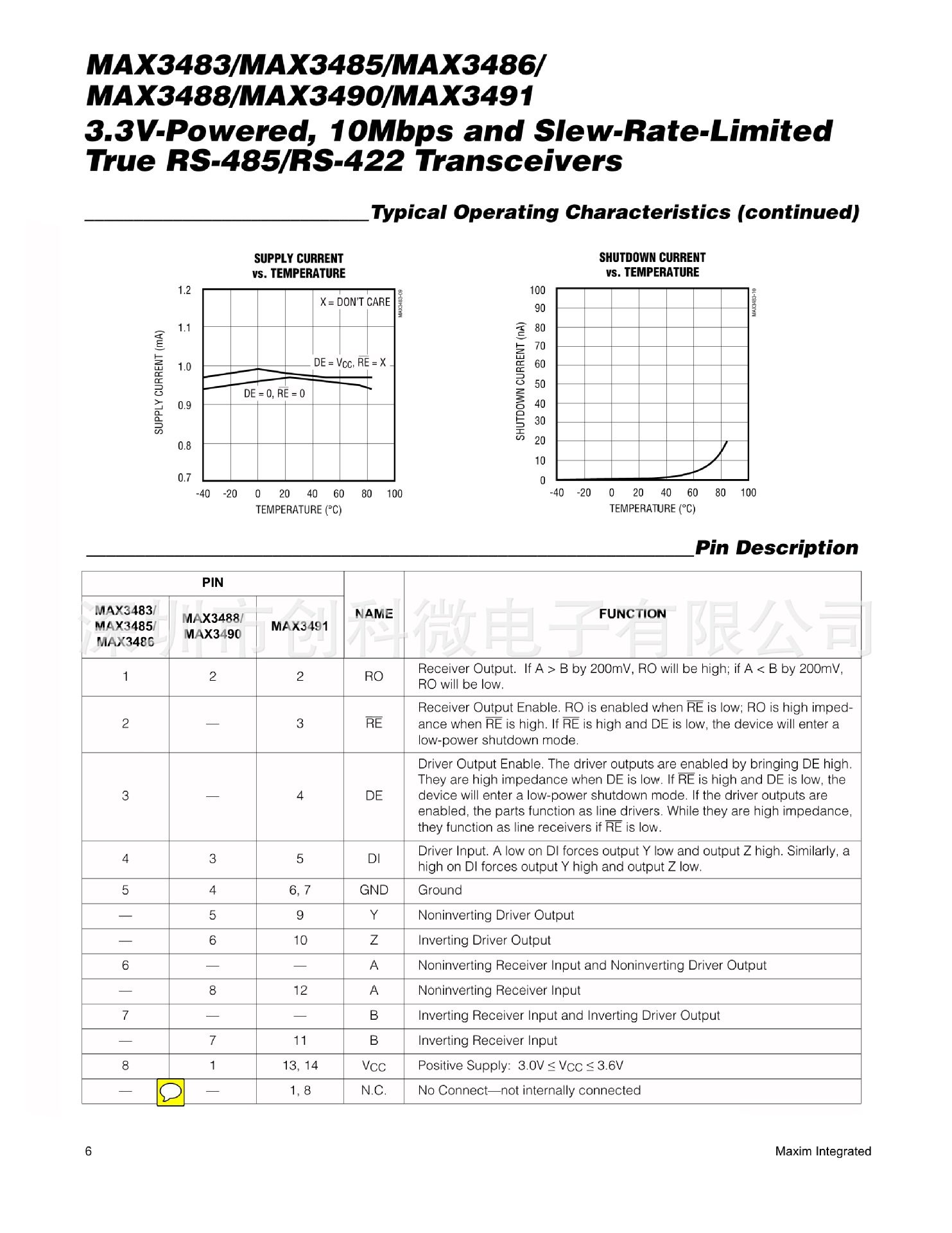 MAX3485ESA+T MAX3485 美信封装SOP8RS485接口IC全新原装正品-阿里巴巴