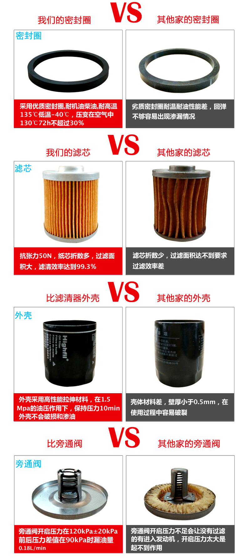 VO**LVO: 1660619空气滤清器-阿里巴巴