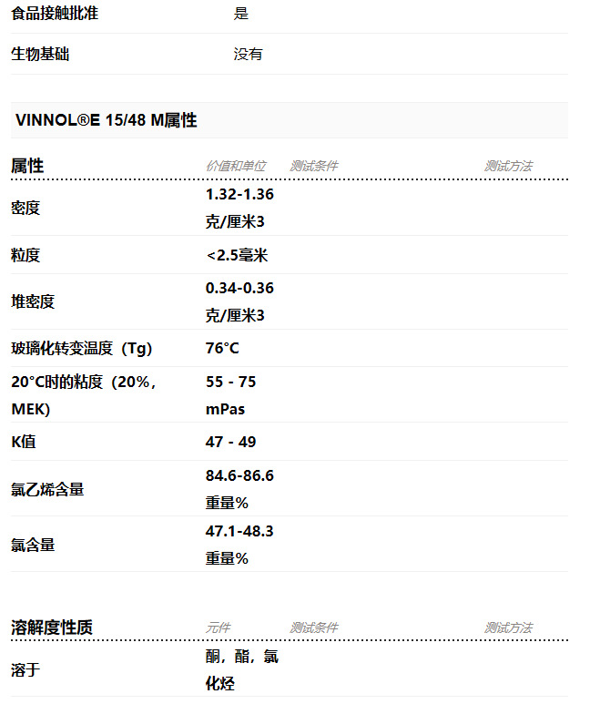 德国瓦克氯醋树脂VINNOL E15/48M E15/45 E15/40A E18/38-阿里巴巴