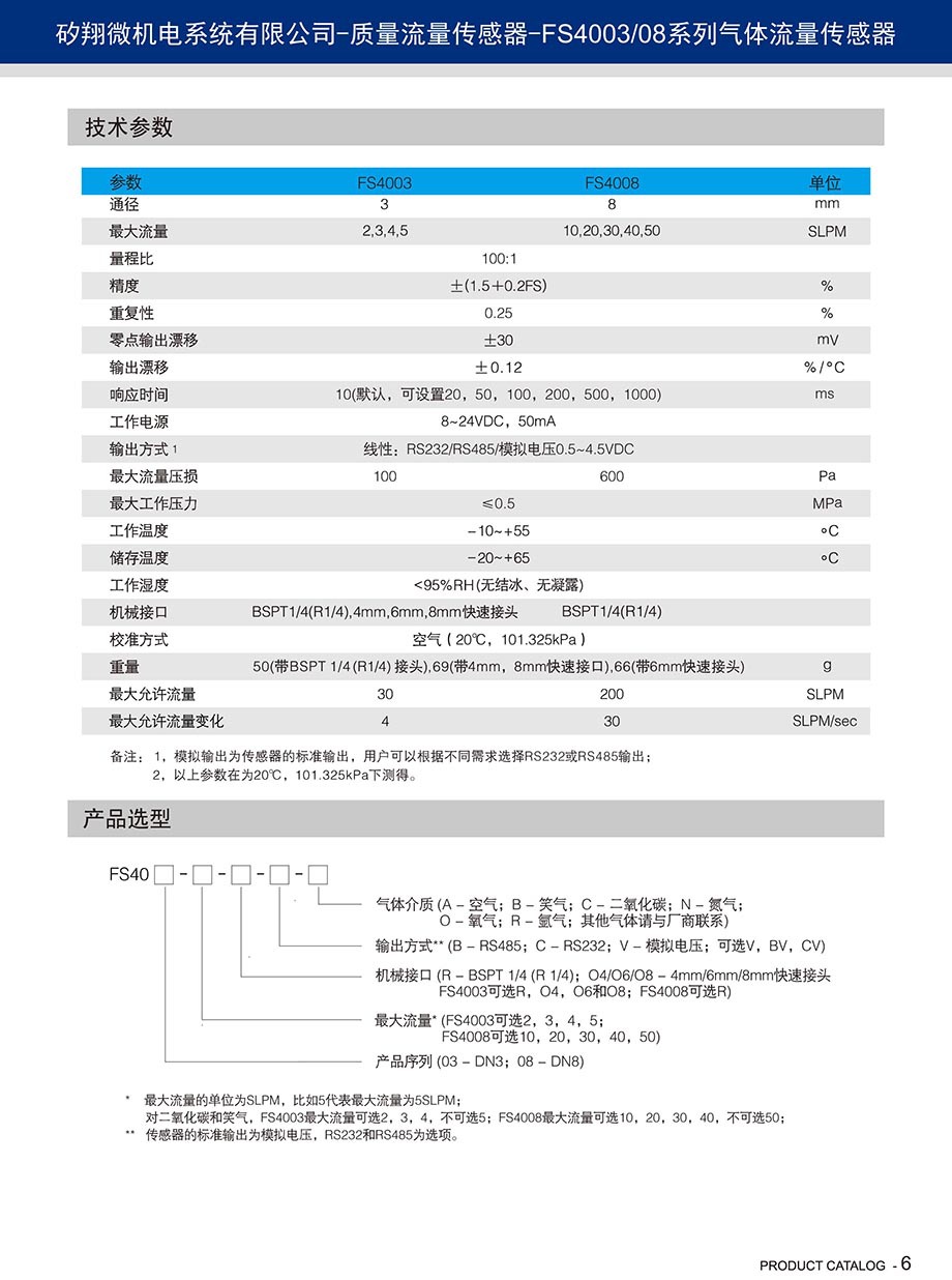美国矽翔气体流量计FS4008-30-R-V-A原装正品，货期快价格优惠-阿里巴巴