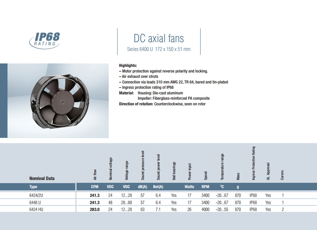 直流风扇 6424/2U 6448U 6224NH 6424H ebm-papst-阿里巴巴