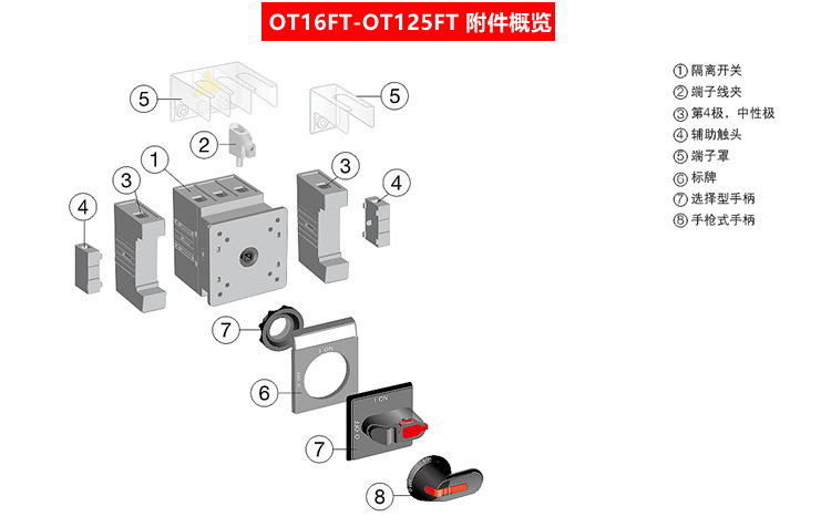 ABB隔离开关OT160EV12P/OT200E03P/OT250 OT315E03P E04P 3极 4极-阿里巴巴