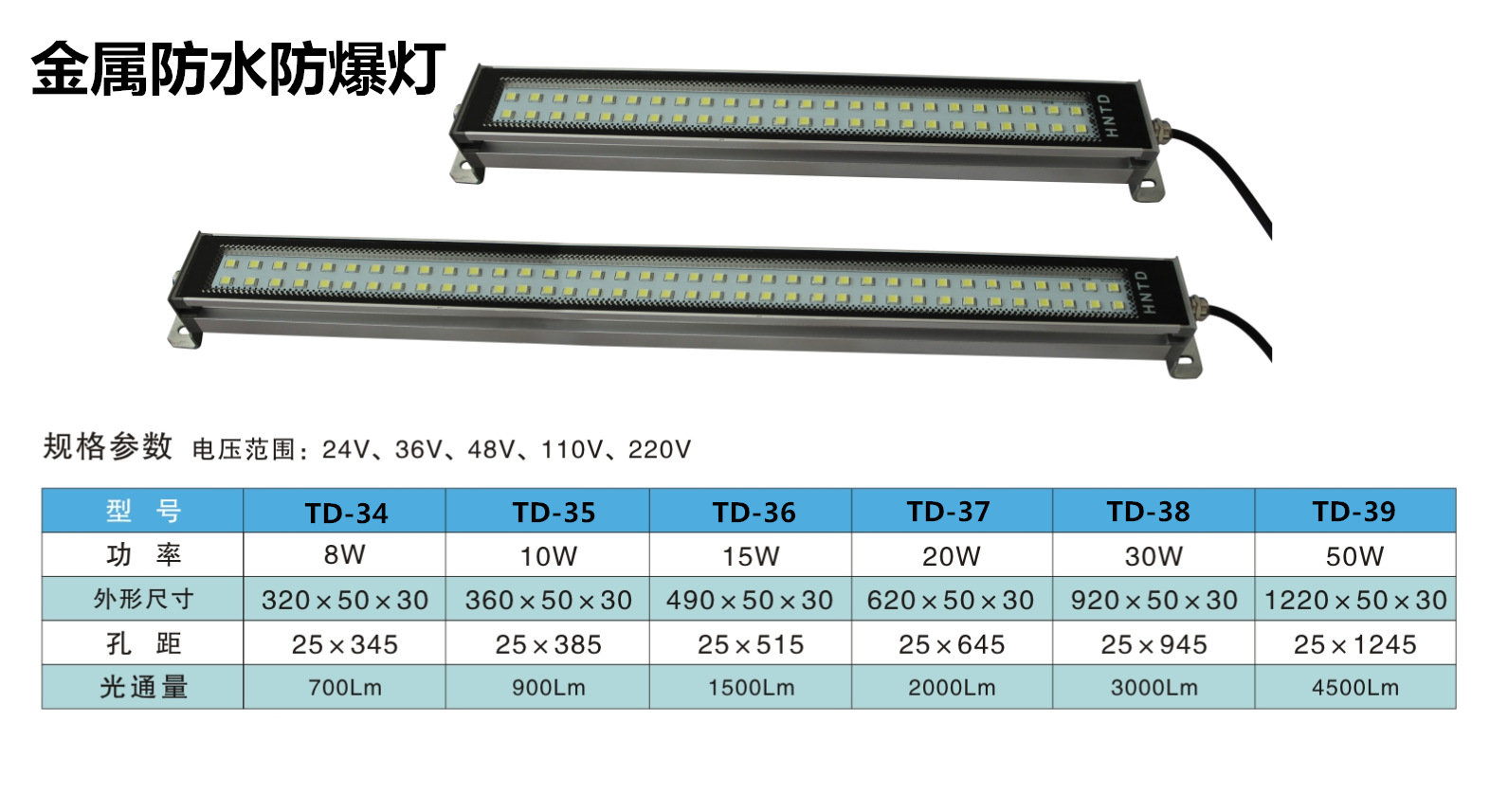 LED防爆灯厂 HNTD-36-15W防爆灯图-阿里巴巴