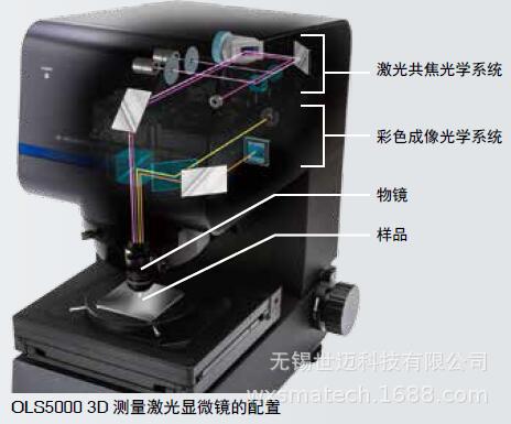 OLYMPUS 3D测量激光显微镜lext OLS5000-阿里巴巴