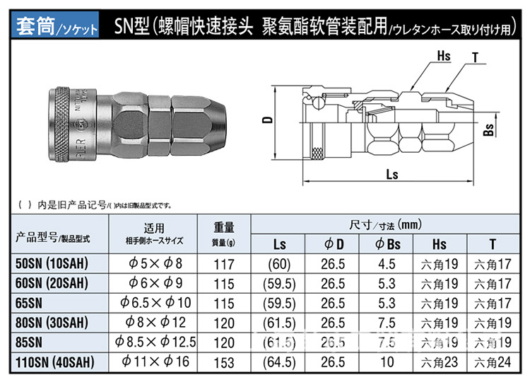 日东工器NITTO KOHK螺帽空气快速接头50SN 60PN 80SN80PN现货-阿里巴巴