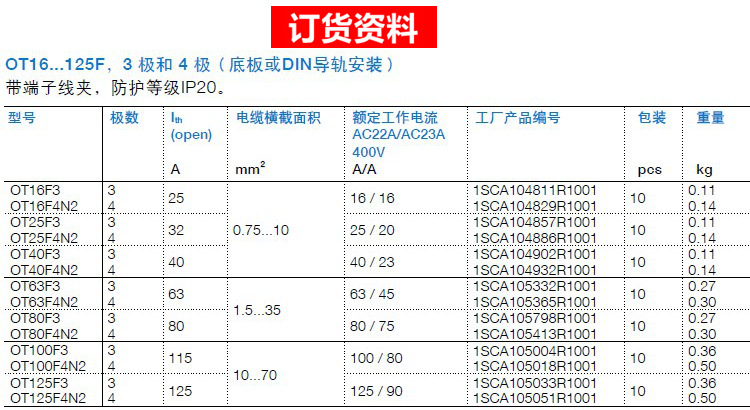 ABB隔离开关OT16F3/OT25F3/OT40F3/OT63 80 OT100F3 F4N2 3极 4极-阿里巴巴