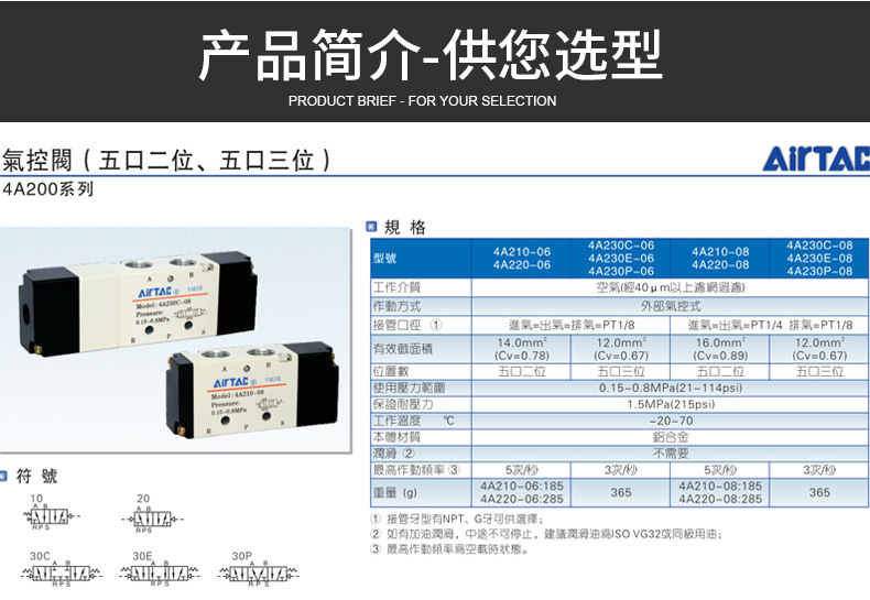 AirTac亚德客气控阀3A210-08/4A210-083A220-08/4A220-084A230-08-阿里巴巴