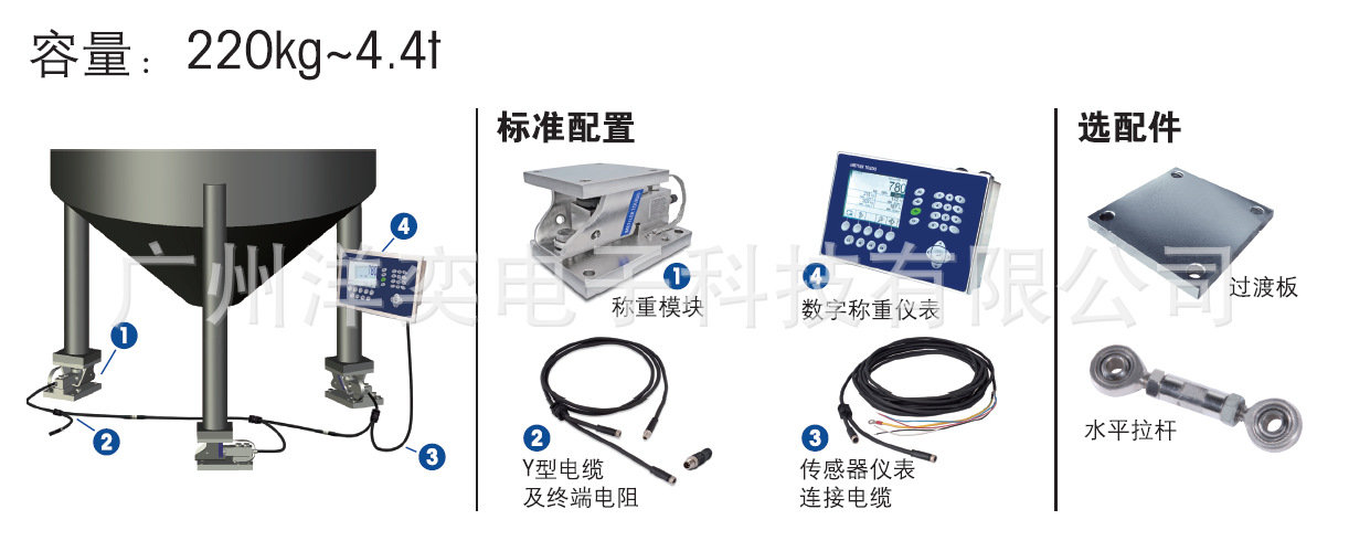 梅特勒托利多MM（D）SS 220x/550x C6防爆不锈钢数字称重模块-阿里巴巴