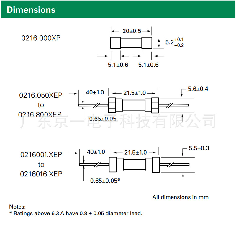 Littelfuse 0216.250 快熔断管状陶瓷保险丝 0216.250MXEP 0.25A-阿里巴巴