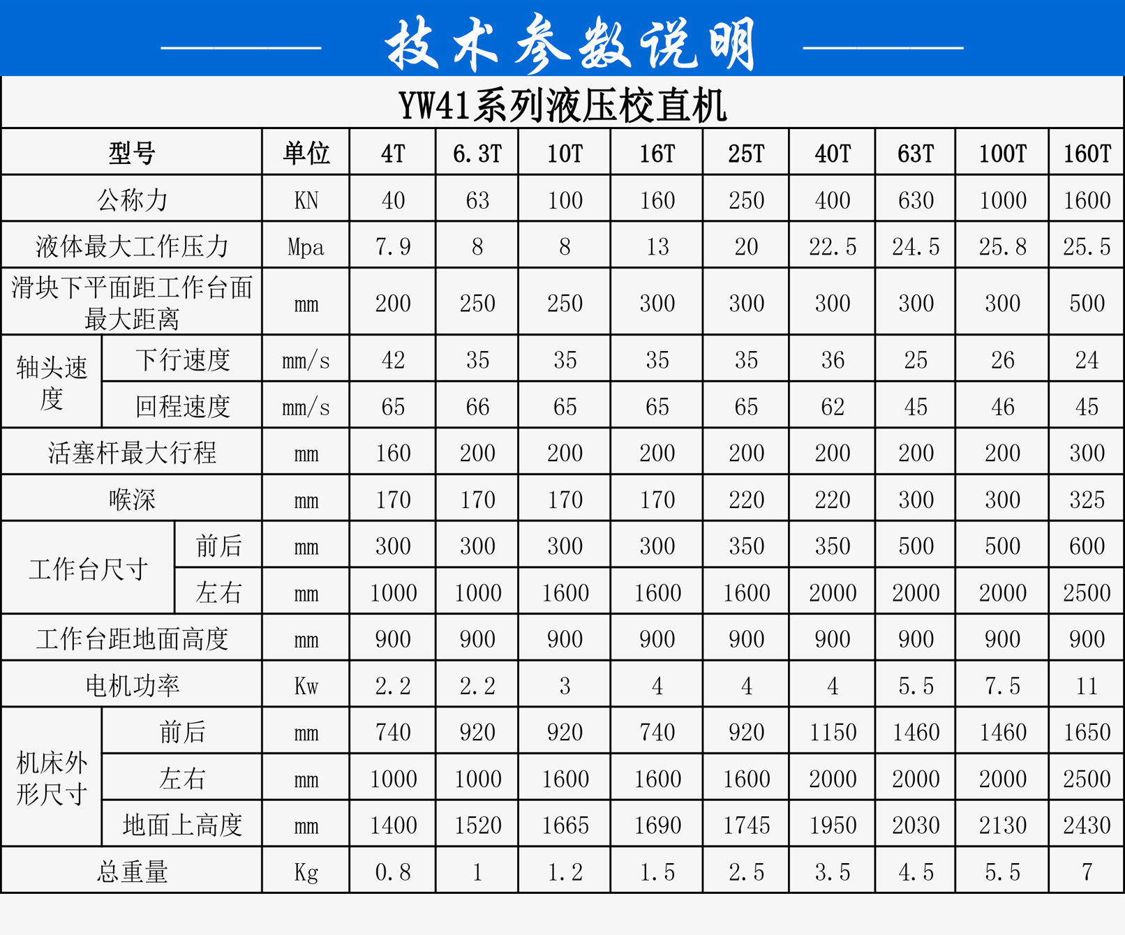 金属拉伸成型粉末锻压压力机定型YW41-63T单柱液压机高效液压-阿里巴巴