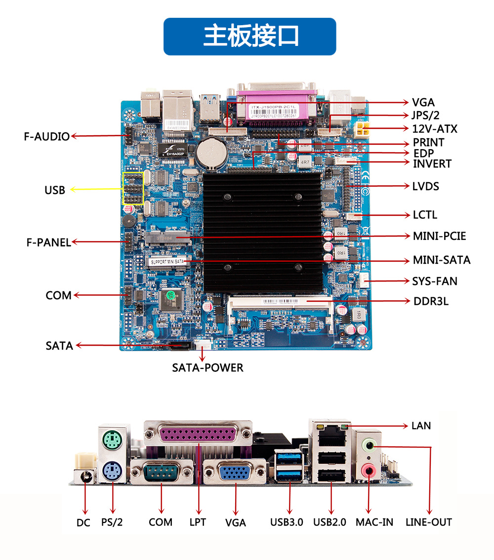 金越翔低功耗itx工控主板J1900 DC厚板 排队机广告一体机电脑包邮-阿里巴巴