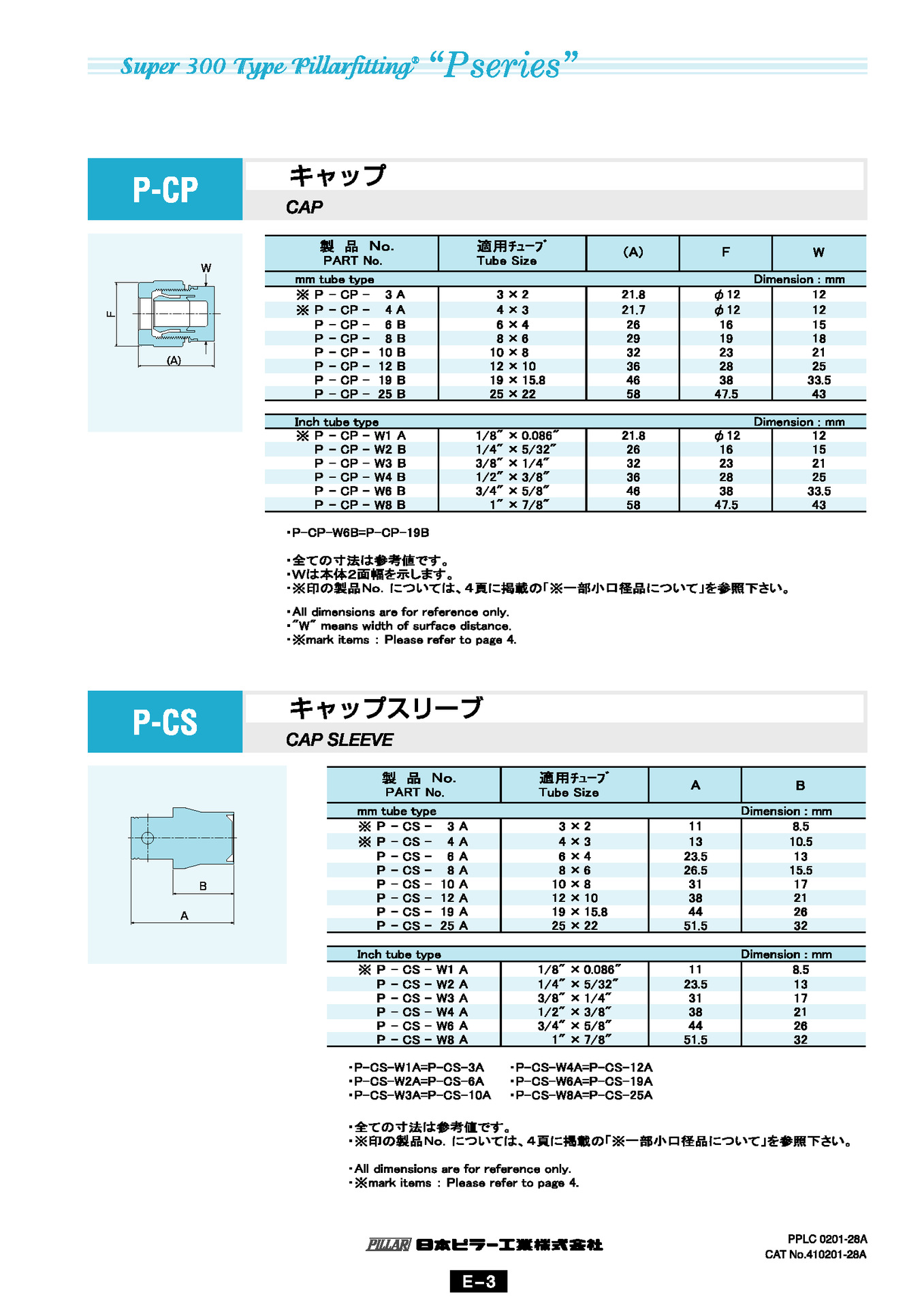 Pillar SUPER 300入珠式PFA接头-阿里巴巴