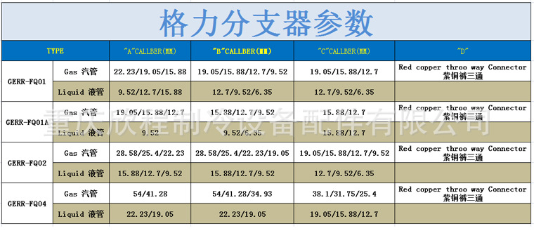 多联机中央空调分歧管分支器 格立FQ01 FQ01A FQ02 FQ03A FQ04-阿里巴巴