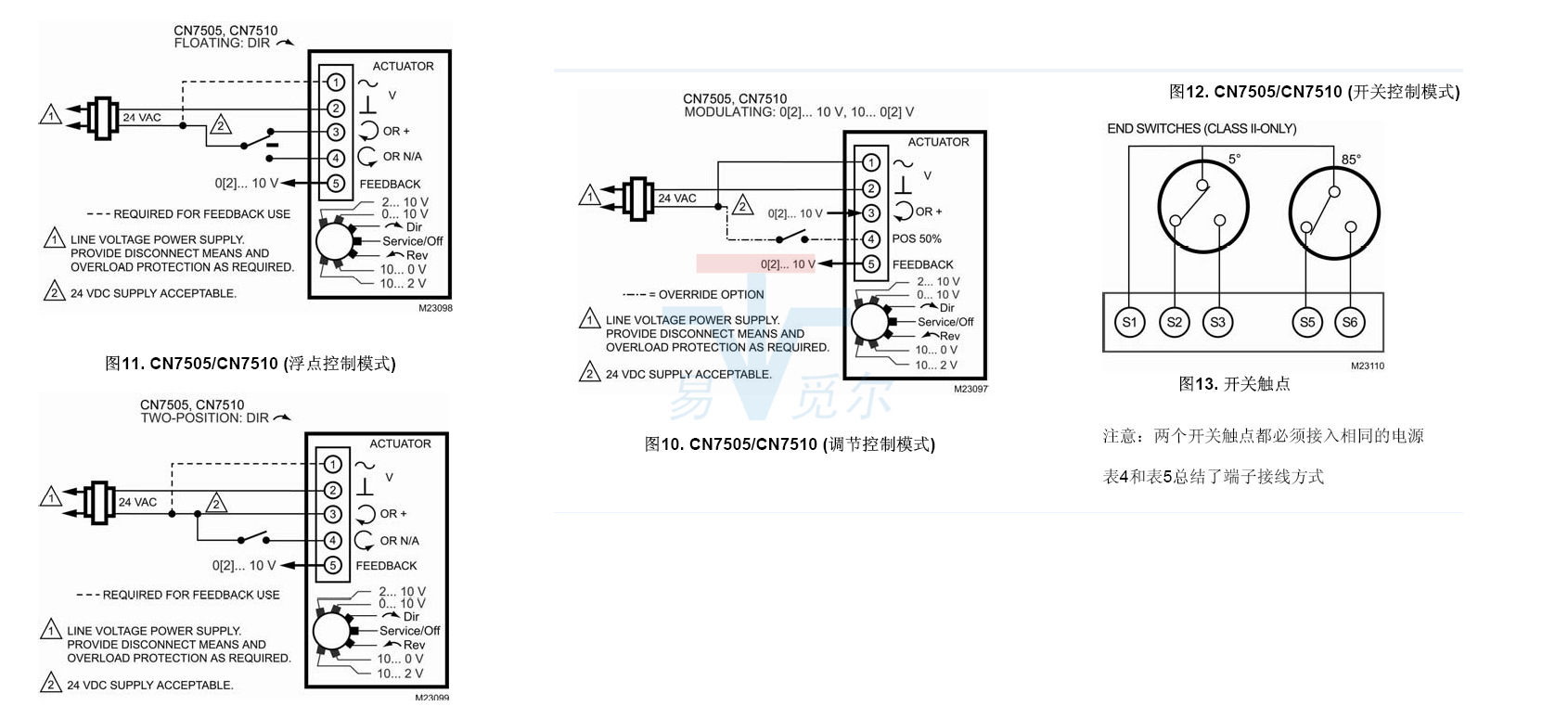 CN7505A2001 风机风门执行器 honeywell霍尼韦尔 电动风阀执行器-阿里巴巴