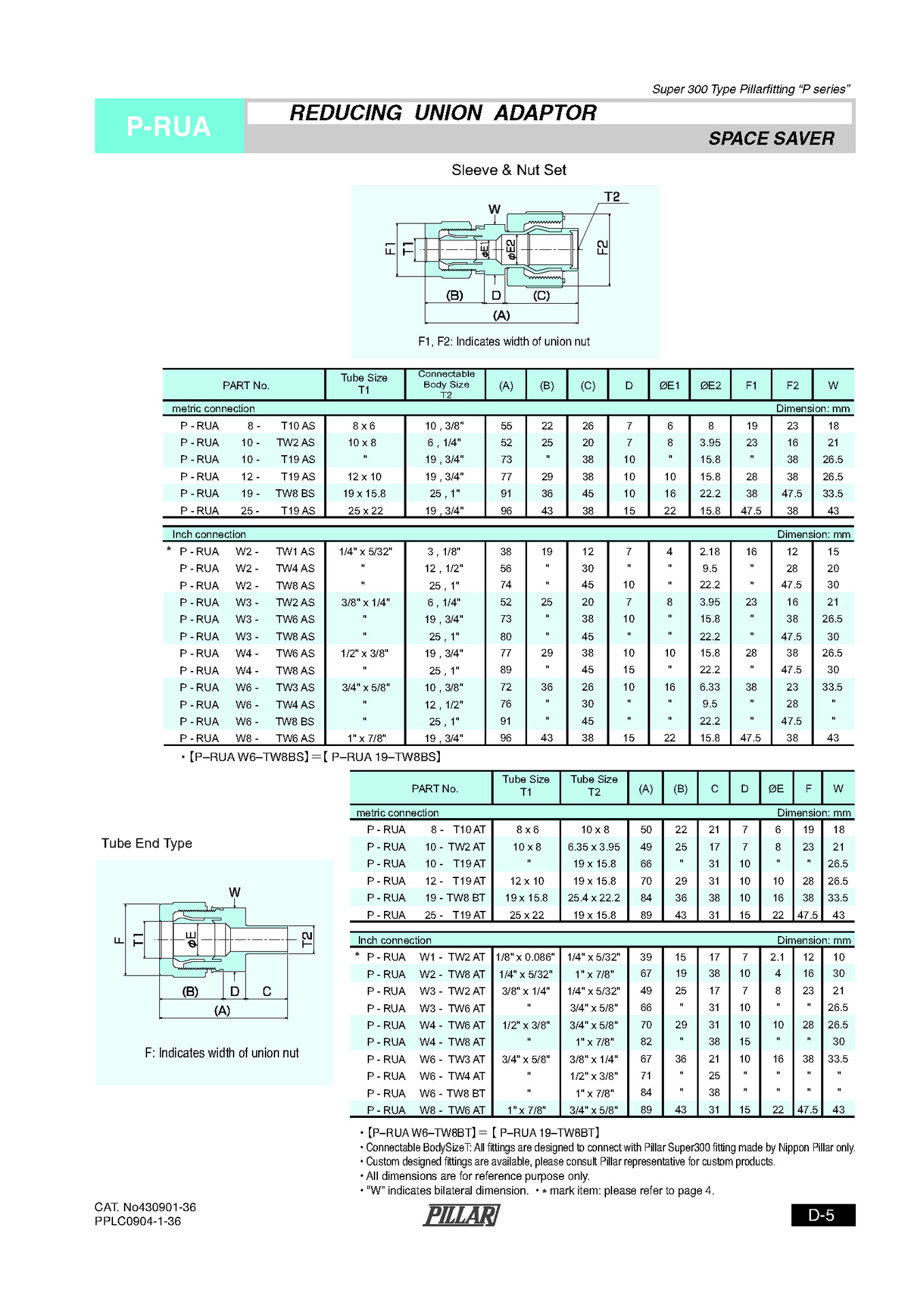 PILLAR SUPER300 PFA接头-阿里巴巴