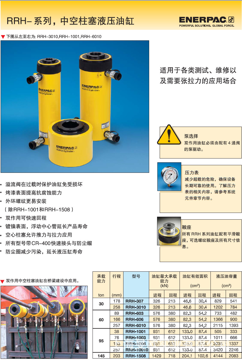 ENERPAC中空柱塞双作用液压油缸RRH603千斤顶RRH1006恩派克RRH307-阿里巴巴