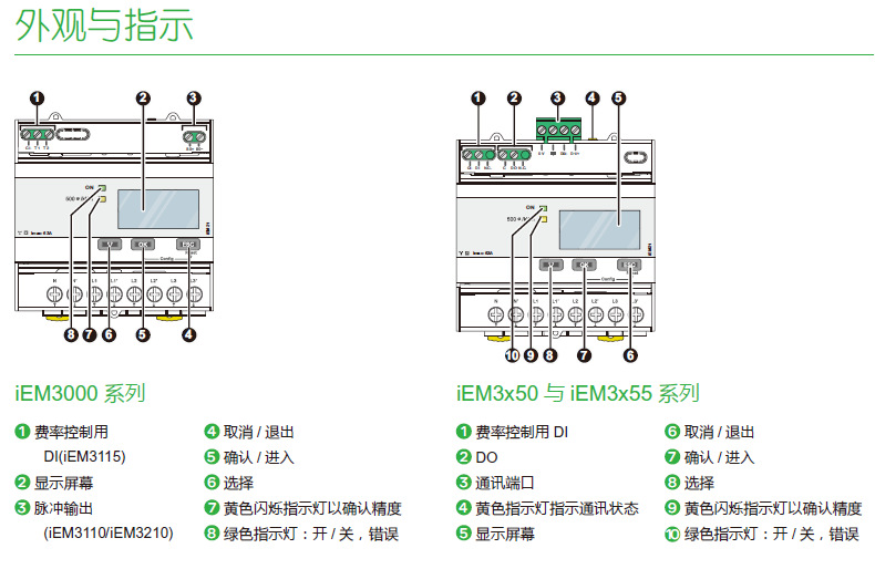 施耐德iEM3150导轨式三相电能表63A A9MEM3150多功能仪表-阿里巴巴