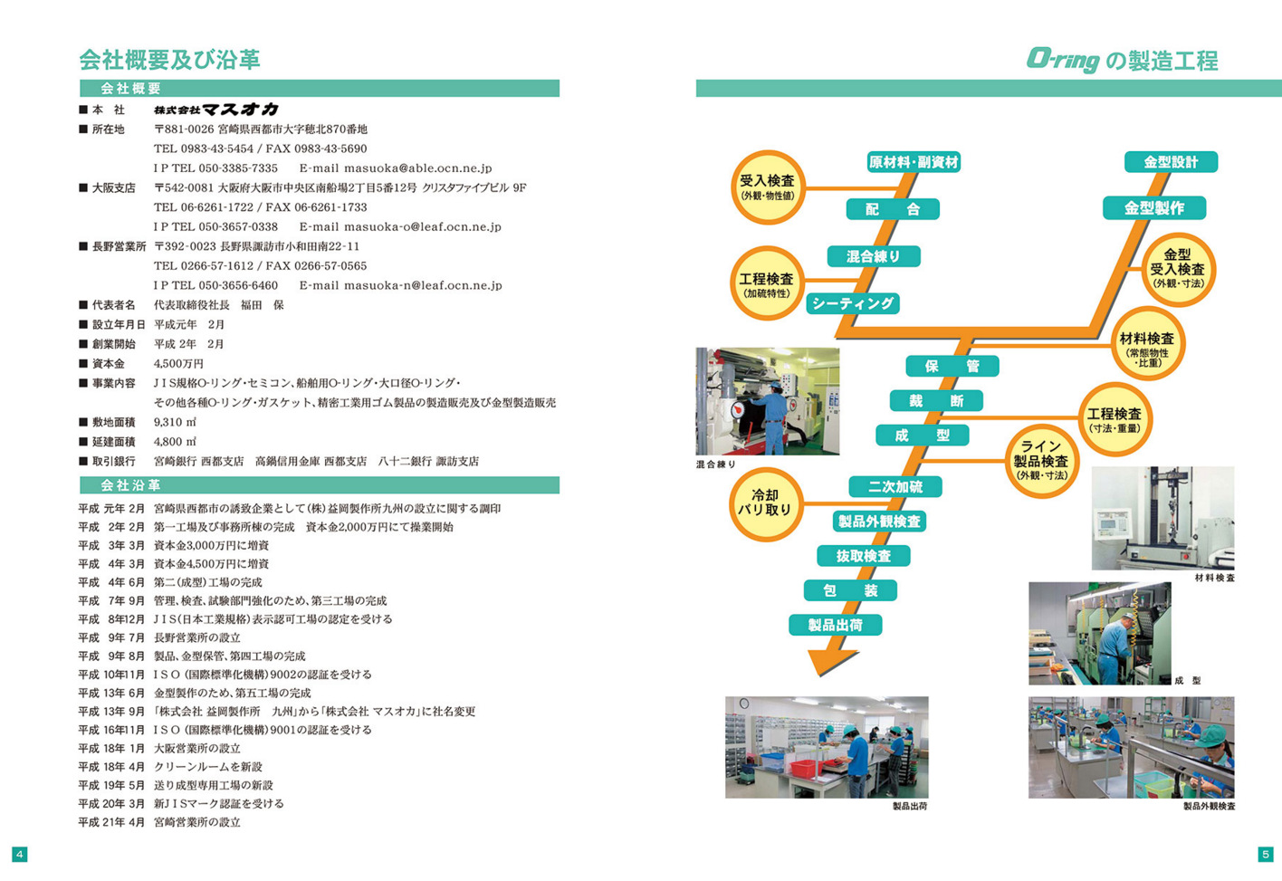 日本増岡(masuoka) AS 568A O形圈AS568A-031-1A-阿里巴巴