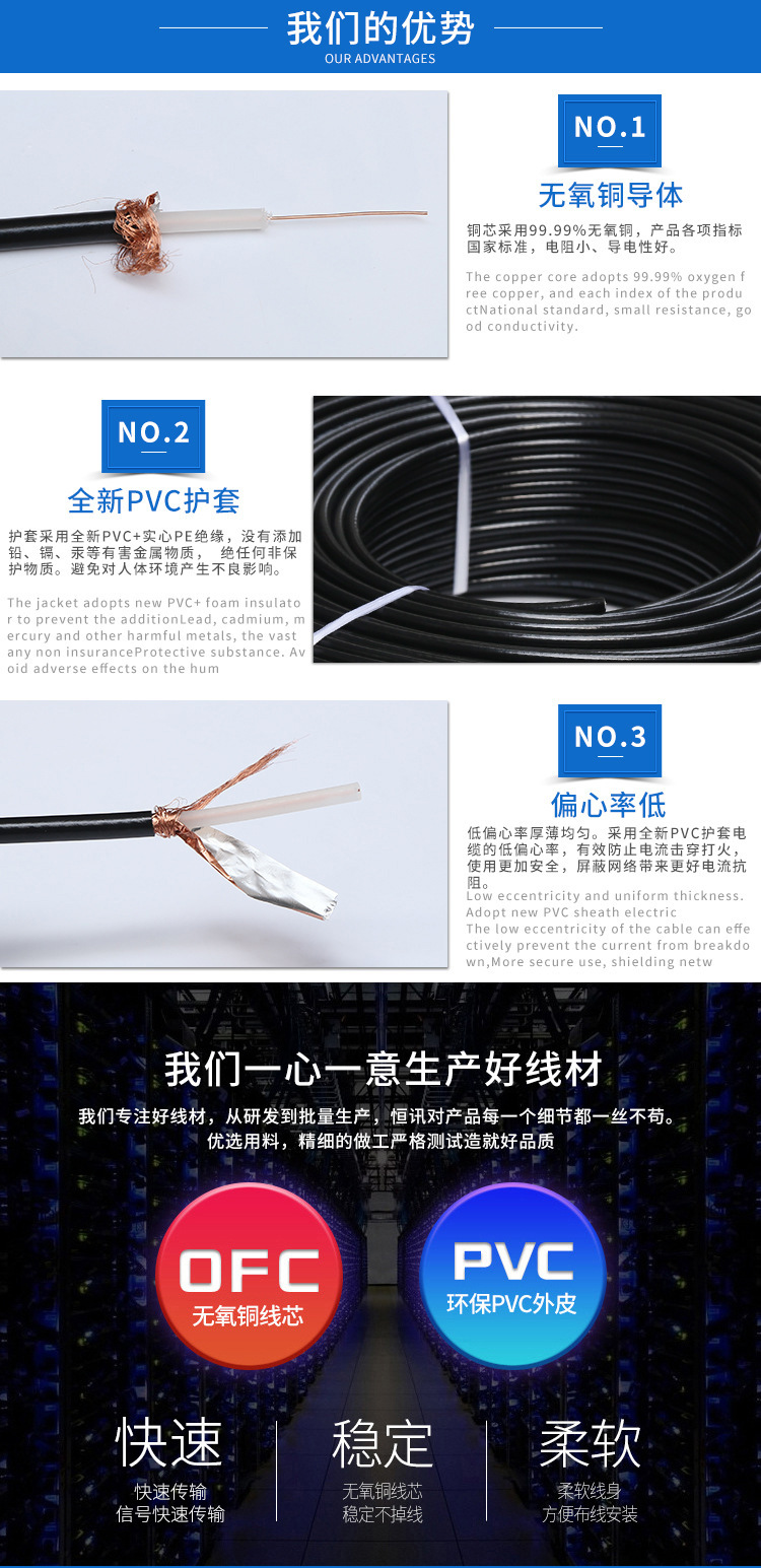 SYV-75-5全铜芯监控视频线96编铜网 无氧铜芯监控同轴线缆200米-阿里巴巴