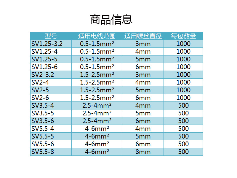 SV1.25/2/3.5/5.5-3.2/4/5/6/8冷压端子叉形预绝缘黄铜国标紫铜-阿里巴巴