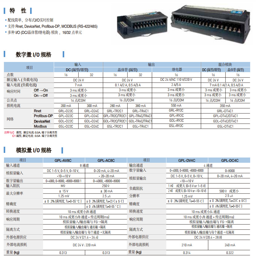 原装正品GRL-RY2C韩国LS产电PLC通讯模块 替代GRL-RY2A 现货供应-阿里巴巴