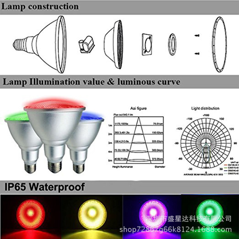 par灯防水par38 rgb20w par30七彩rgb遥控射灯户外PAR灯-阿里巴巴