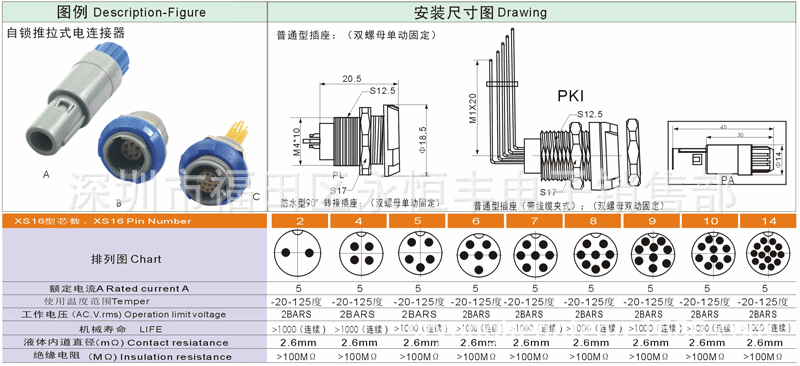 兼容lemo雷莫连接器 0度推拉自锁塑胶航空插 1PPAGPKG医疗连接器-阿里巴巴