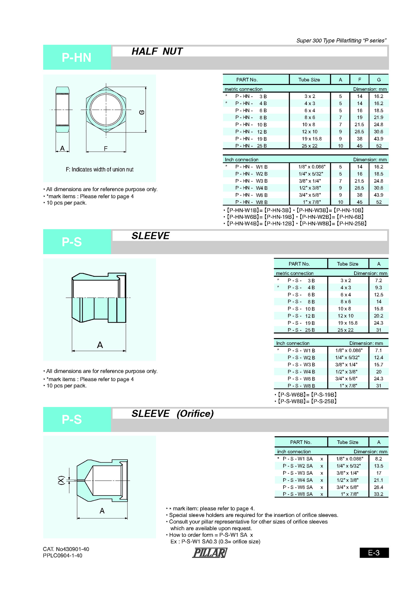 PILLAR SUPER300 PFA接头-阿里巴巴