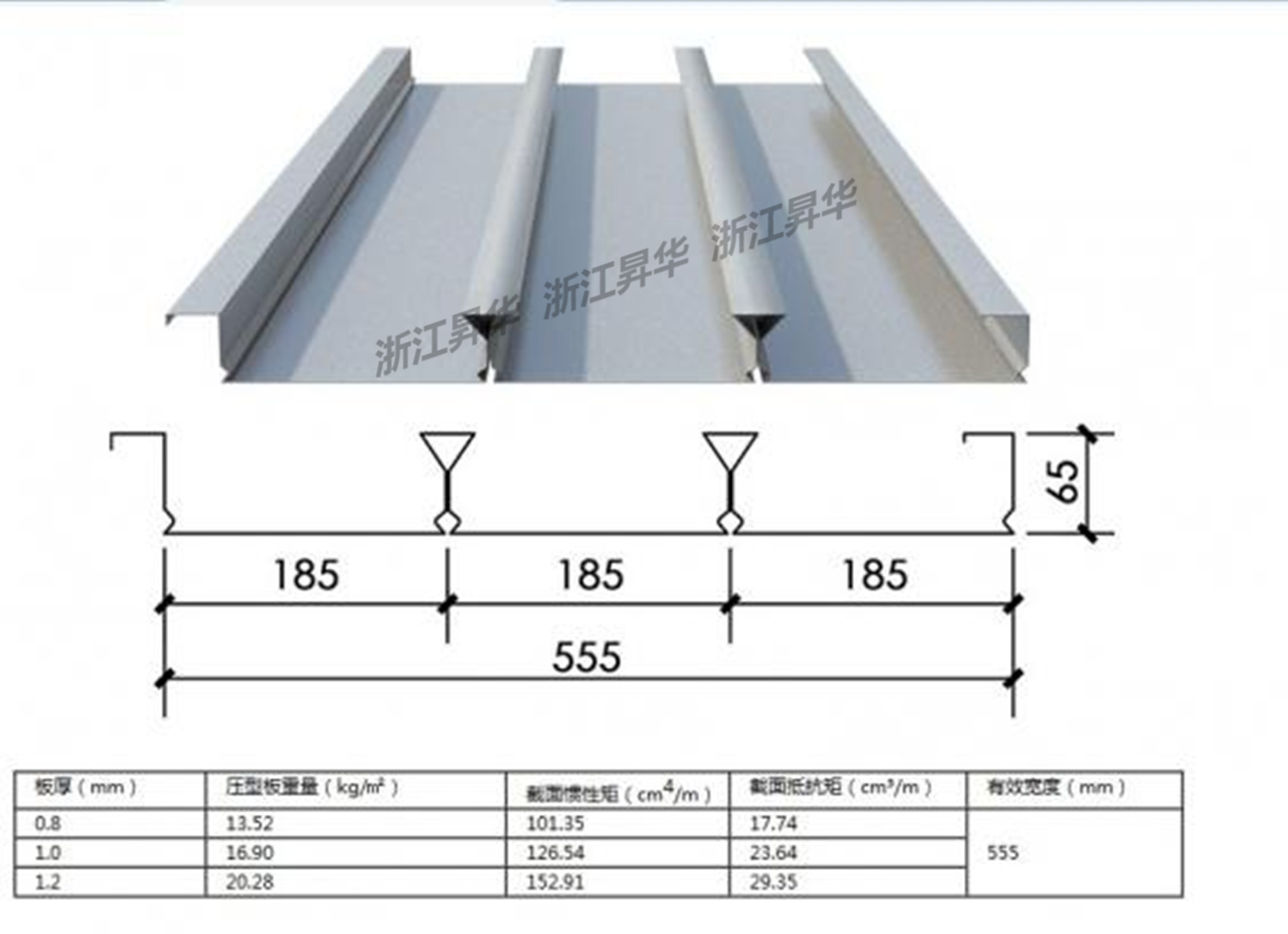 HB2-100钢筋桁架楼承板 宽度576或600型 TD3-120型 桁架楼承板-阿里巴巴