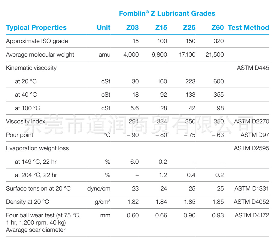 苏威 Fomblin Z25全氟聚醚流体润滑油-阿里巴巴