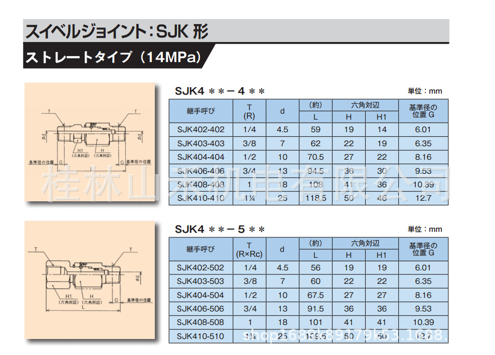 日本井原IHARA接头SJ-00128；SJM410-510；SJM404-504;SRN03-020F-阿里巴巴