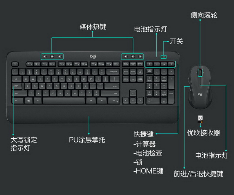 Logitech/罗技MK545无线键鼠套装 多媒体带手托加密键盘鼠标优联-阿里巴巴