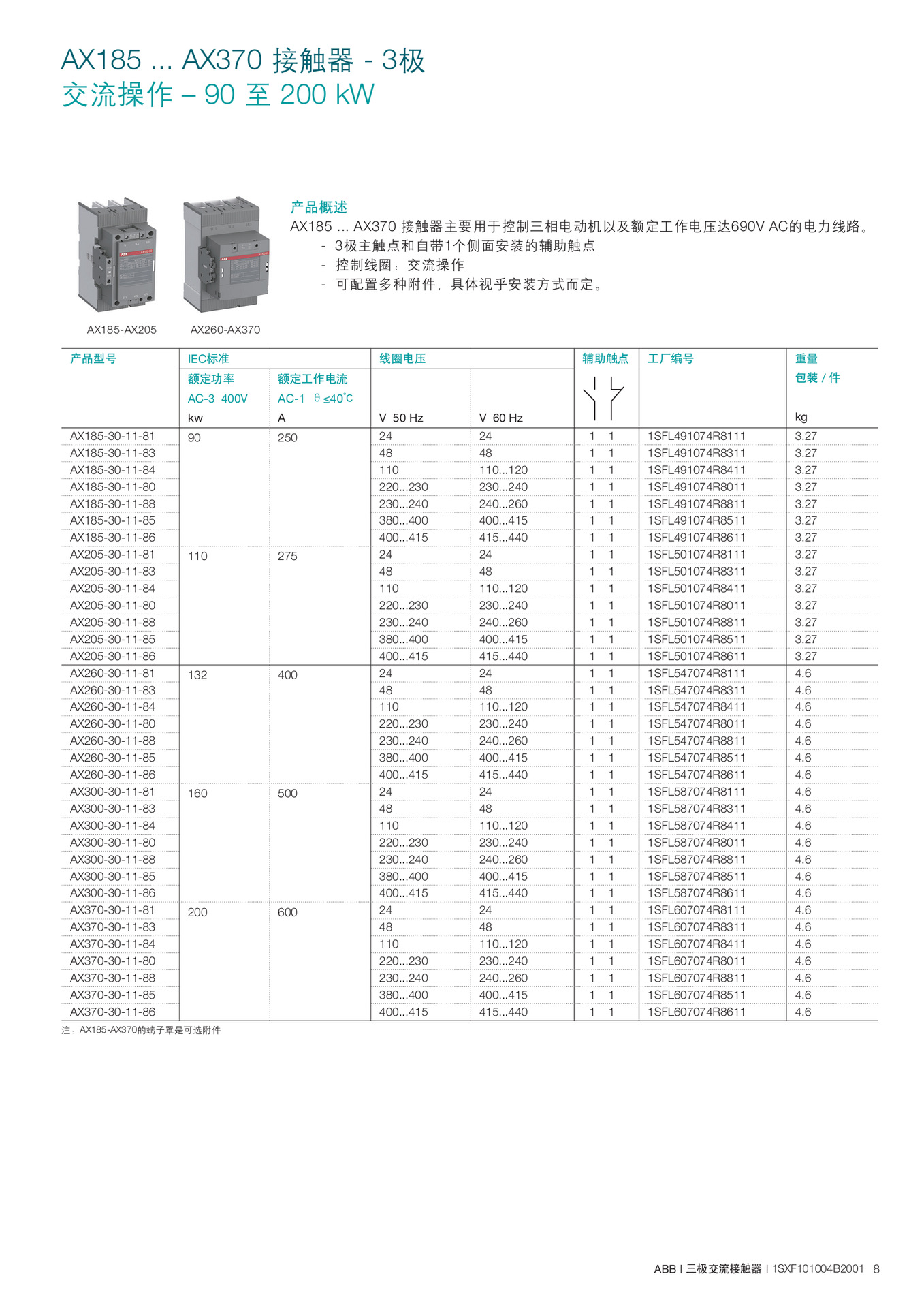 AX260-30-11-80*220V订货号10139732ABB全新低压接触器原装现货-阿里巴巴