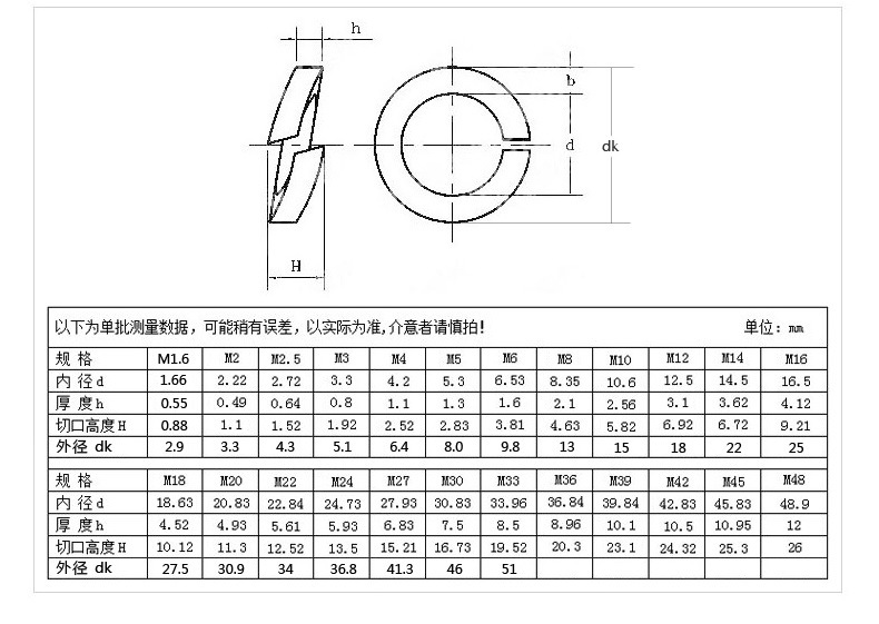 304不锈钢弹垫\弹簧垫圈\垫片垫子GB93 M2M3M4M5M6M8M10M12M14M64-阿里巴巴