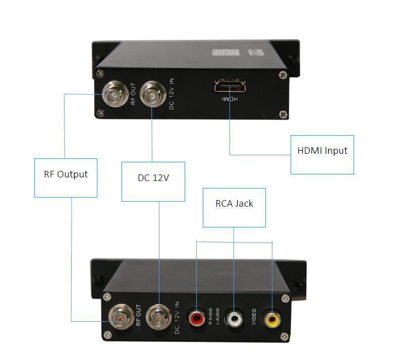 高清1080P HD ISDB-T Mini encode modulator ISDB 编码调制器-阿里巴巴
