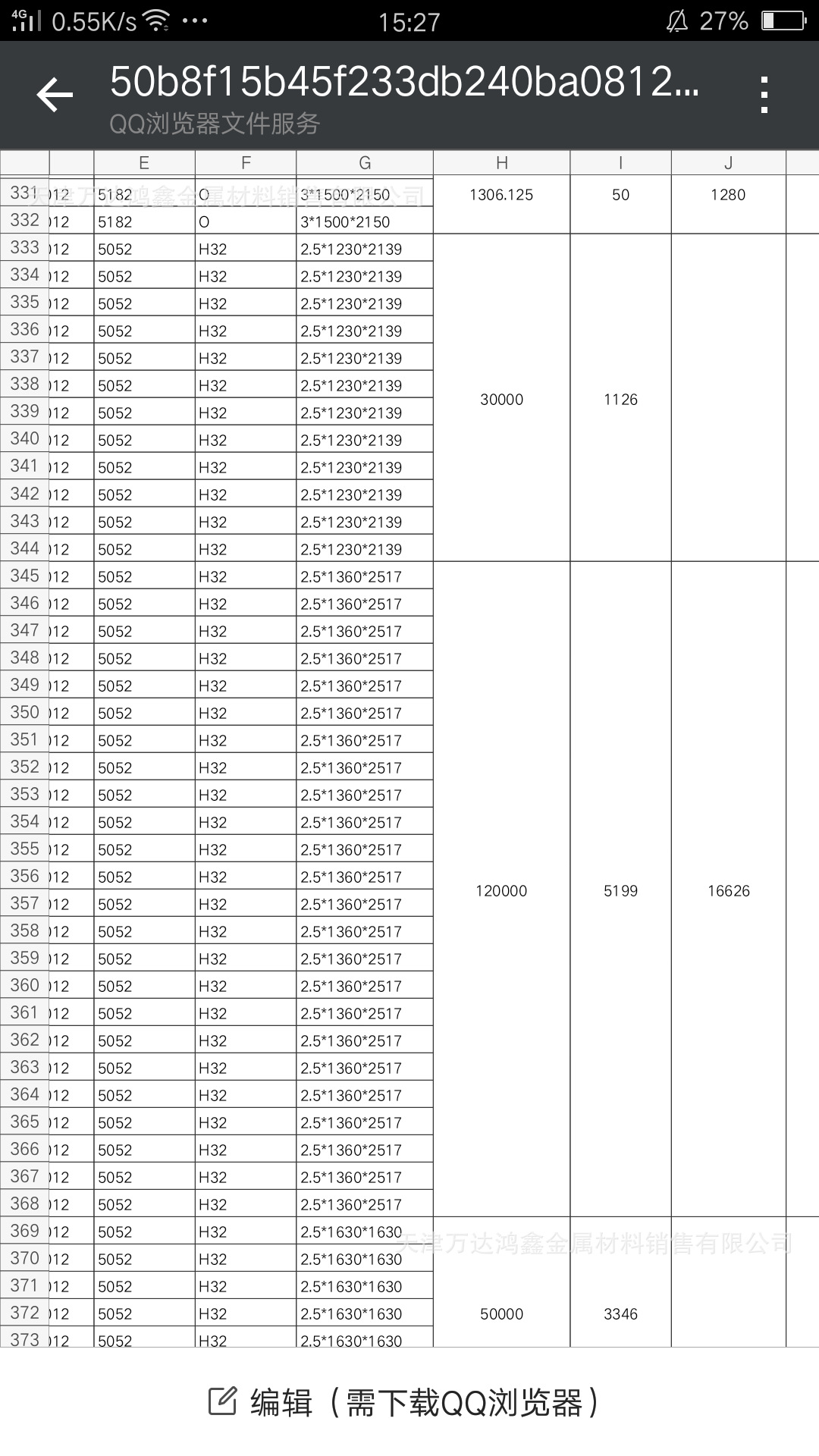 天津5083-O折弯铝板，5A06铝合金薄板，超厚7075铝板厂家-阿里巴巴
